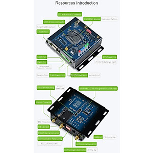 Industrial Grade SIM7600G-H 4G DTU USB UART/RS232/RS485 Multi Interfaces Communication, LTE Global Band Support @XYGStudy