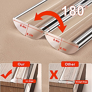 HOMREALM 10ft(3M) Baby Proofing (4 Corners) Edge Protector Strip Clear, Soft Corner Protectors for Kids Safety with Upgraded Pre-Taped Strong Adhesive for Table, Cabinet, Drawer
