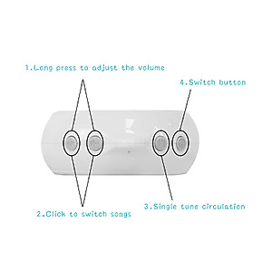 HLEEDUO Baby Crib Mobile Motor，Battery-Operated Baby Mobile Music Box with Download Function，Baby Music Box Spinner Connect Your Phone via Bluetooth,Crib Mobile Motor