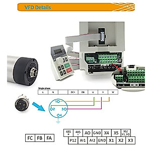 RATTMMOTOR 65mm CNC Spindle Motor Kit 1.5KW 220V Air Cooled Spindle Motor ER11 24000RPM 400HZ+1.5KW 2HP Single Phase to 3 Phase 220V VFD Inverter Variable Frequency Drive Converter for CNC Router
