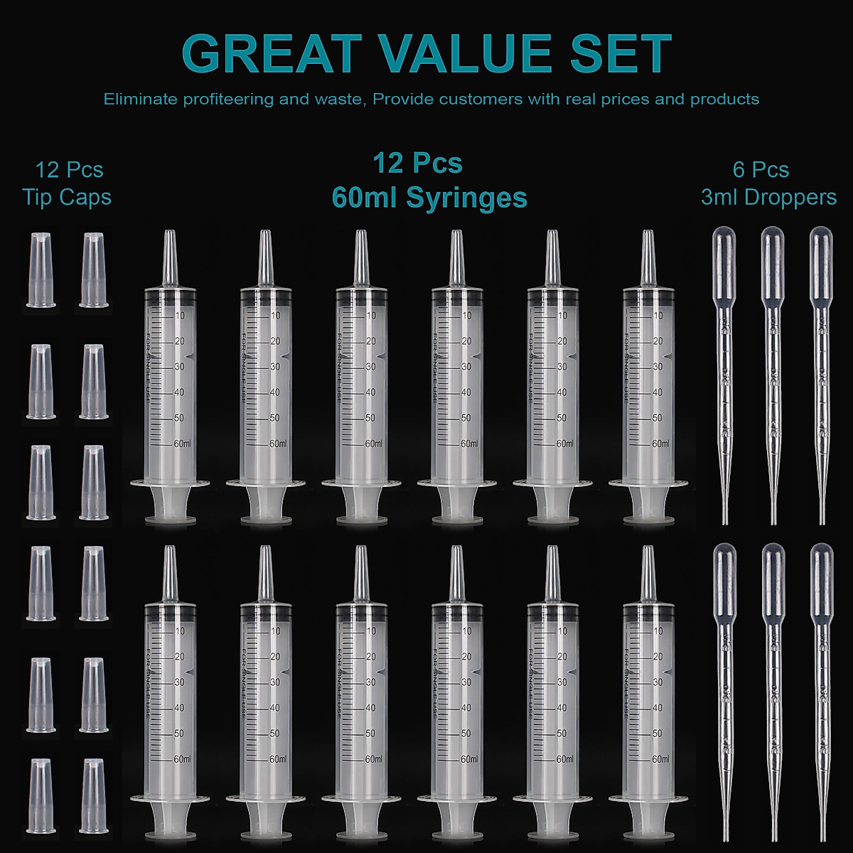 12Pack 60ml Syringe for Liquid - Large Plastic Syringes Without Needle for Jello Shots Food Thick Liquids and Irrigation Water, Lip Gloss Filling, Feeding Dogs Meds, Measuring ( 12 Pack 60 ml / cc )