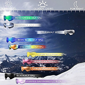 JULI Eyewear MAXJULI Ski Goggles,Snow Snowboard Goggles for Men Women Kids Snowmobile Skiing Skating