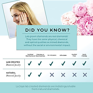 La Joya 1/2 CT TW Certified Lab Created Diamond Rings for Women - Solid 10k Yellow Gold Channel Set Wedding Band, Anniversary Band, Promise Ring And Stackable Band - Women's Ring Size 8.5