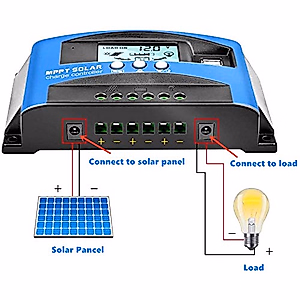 EpRec MPPT 100A 12V/24V Auto Focus Tracking Solar Panel Charge Controller Regulator with Dual USB Port,LCD Display, New Mppt Technical