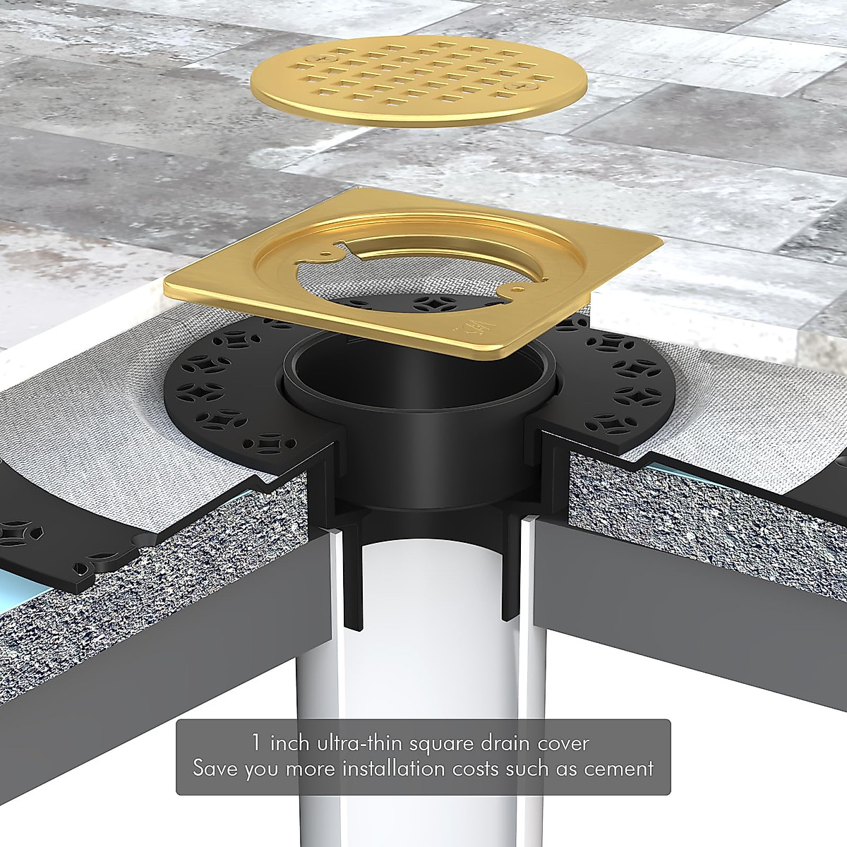 4” Drain Grate Kit - Compatible with Schluter Kerdi Shower Drain - Square Shower Floor Drain Kit with Flange - SUS 304 Stainless Steel Grate & 2 Inch ABS Flange & CUPC Certification - Brushed Brass