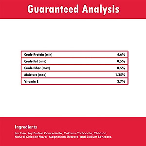 Renakitin Kidney Supplements for Dogs Cats - Contains Chitosan & Calcium Carbonate, Support Optimal Kidney Function, Great Tasting Chicken Flavor, 6.3 oz