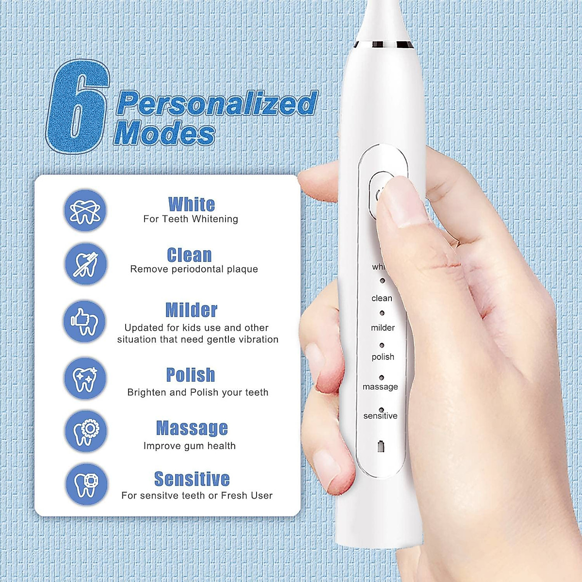 AUWISH Sonic Electric Toothbrush for Kids and Adults with 6 Modes, 4 Medium Brush Heads, Fast Charge, and Timer Reminder, White