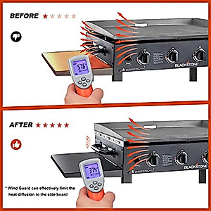 Demao Wind Guard for Blackstone Griddle 36 Inch,Stainless Steel Magnetic Wind Guard,Grill Accessories for Outdoor Cooking,Compatible with Rear Grease Cup, Hood and Side Shelf.