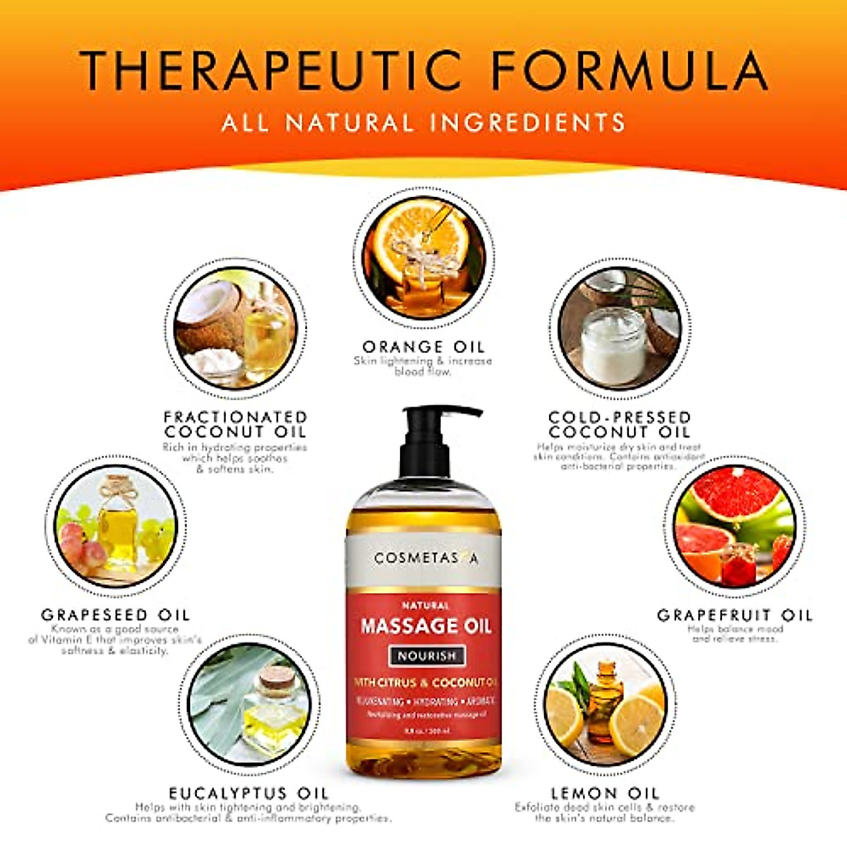 Natural Nourishing Massage Oil with Massage Roller Ball- Coconut & Citrus- Non Greasy, with Therapeutic Rejuvenating, Hydrating & Aromatic Essential Oils for Dry Skin, Soothes Muscles & Joints 8.8 oz