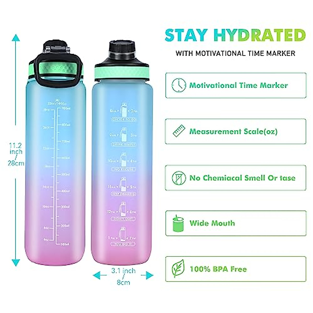 SUPPRUI Water Bottle 34 oz,Motivational Drink Bottle with Time Marker,Leak-proof Drink Bottle BPA Free Non-Toxic for Running,Cycling & Gym(Pink)