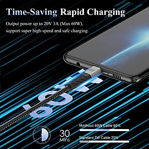 Mithhouz USB C to USB C Cable, Type C to Type C Cable 3A/60W Fast Charging Cable Compatible with Google Pixel 2/2 XL, MacBook Pro, iPad Pro, Nintendo Switch, Samsung, Nylon-Braided-Grey [1-Pack 3ft]