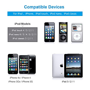 AGVEE [3 Pack 10ft for Old iPhone 4/4S iPad 1/2/3 iPod Charger Cable, 30 Pin Heavy Duty Fast Unbreakable Nylon Braided Slim Metal Shell Long Charging Data Sync Cord with Leather Ties, Red