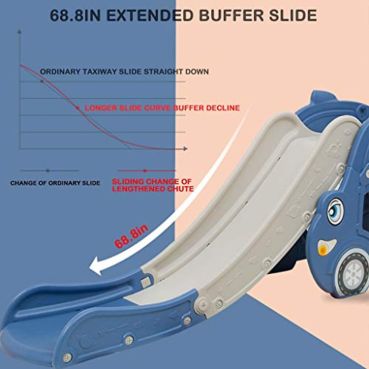 Slide for Kids, Toddler Playground Slipping Slide Climber, Extra Long Slide Slope with Basketball Hoop for Indoor Outdoor Backyard Use (Blue Car) Kids House with Slide (Blue, One Size)