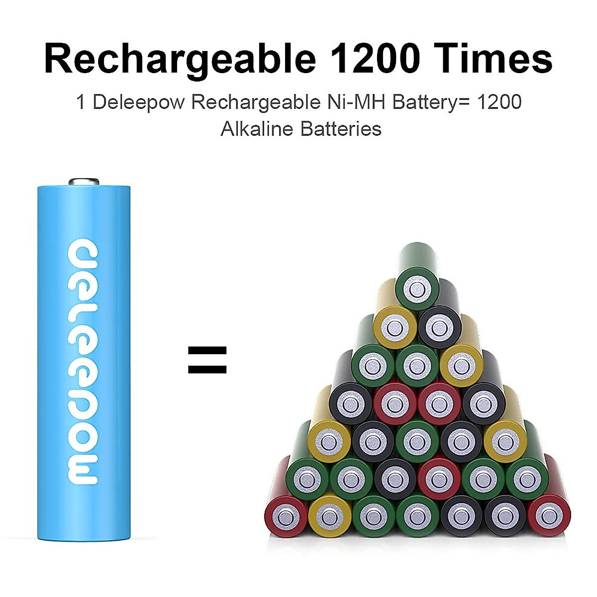 Deleepow 8 AA NiMH Rechargeable Batteries 3300mAh, 1.2V High Capacity 1200 Cycles Precharged, with LCD Display Charger, for Household, Cordless Phones, Remote Controls, Electronics