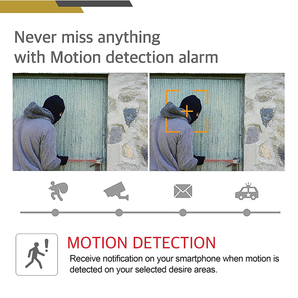 Samsung SNH-V6410PN SmartCam Pan/Tilt Full HD 1080p Wi-Fi IP Camera (White)