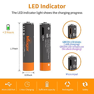 Miogor AAA Batteries USB Rechargeable Battery