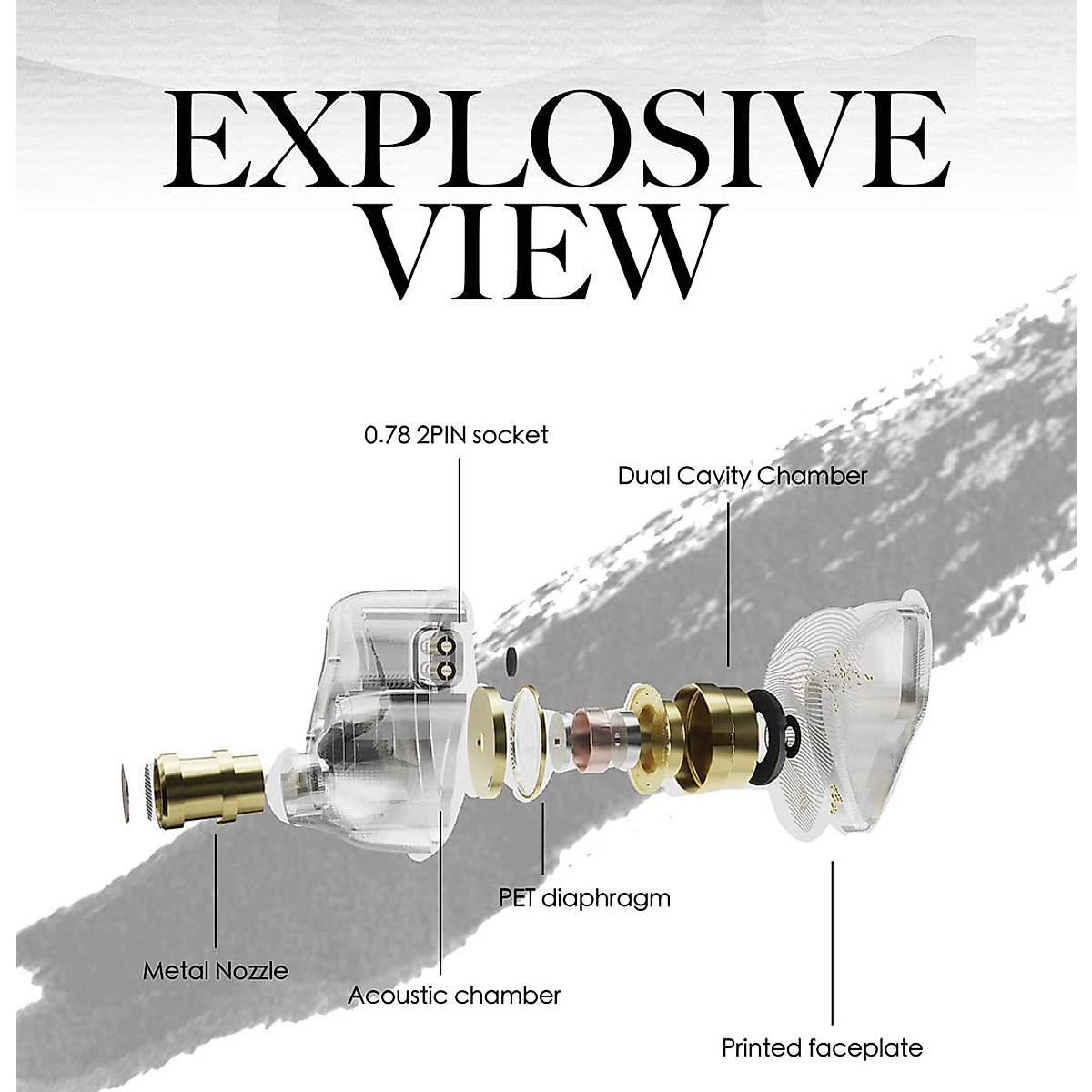 Linsoul TANGZU Wan’er S.G HiFi 10mm Dynamic Driver PET Diaphragm in-Ear Earphone with Ergonomic Shape, Detachable 2Pin OFC Braided Cable for Audiophile Musician DJ Stage (Black, Wan’er S.G)