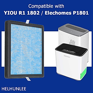 HELHUNLEE 2 Pack R1 P1802 P1801 3-in-1 H13 HEPA Filter Replacement, Compatible with YIOU R1 P1802 and Elechomes P1801 Air Purifier