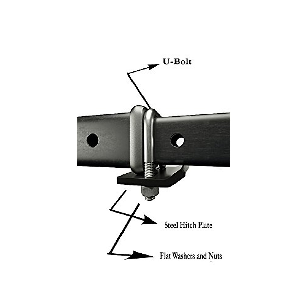 Anti Rattle Hitch Tightener Stabilizer No Sway for 2" and 1.25" Steel Heavy Duty Rust Free