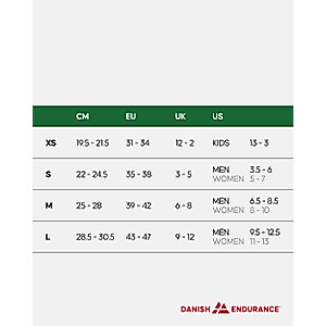 DANISH ENURANCE Merino Wool Performance Ski Socks for Men, Women & Kids, Blue/Yellow, US Kids 13-3