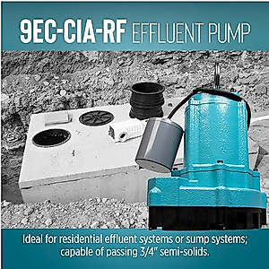 Little Giant 9EC-CIA-RF 115 Volt, 4/10 HP, 4200 GPH Automatic Cast Iron Sump/Effluent Pump with Piggyback Float Switch and 20-Ft. Cord, Blue, 509801
