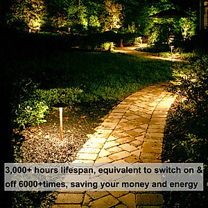 Vinaco GY6.35 Halogen Bulb 12V 50W, 10 Pack GY6.35 Bulb with GY6.35 Bi-pin Base, Dimmable GY6.35 Halogen Light Bulbs 12 Volt 50 Watt 2800K Warm White, T4 GY6.35 12V 50W for Pendant Light, Table Lamp