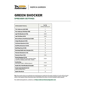 The Andersons Green Shocker 7-1-2 Fertilizer with Humic DG 16 lb Bag