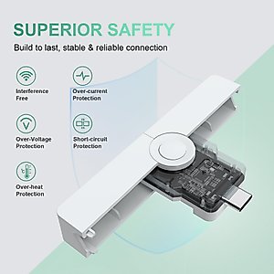 USB-C CAC Smart Card Reader,DOD Military Type-C Common Access Credit Card/ID/IC Bank/Health/Government ID/PIV CAC Chip Card with Windows, Mac OS for Android Phones, MacBook Pro-Mini & Fold
