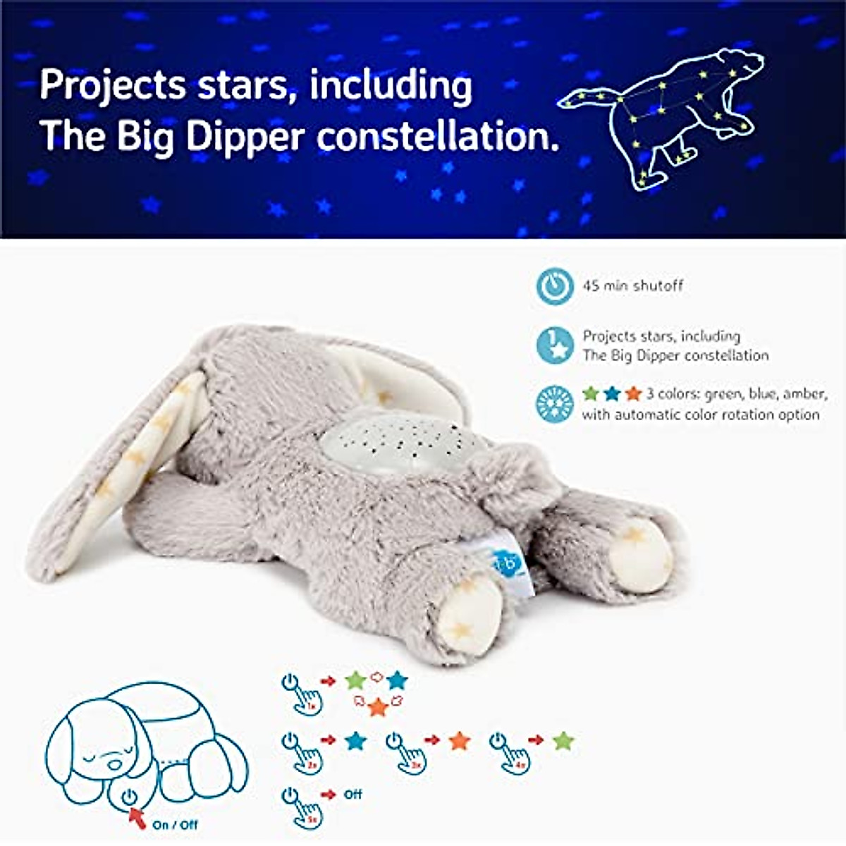 Cloud b Calming Mini Nightlight Star Projector | Gentle Brightness | 3 Colors | 1 Constellation | Auto-Shutoff | Dream Buddies Benny The Bunny