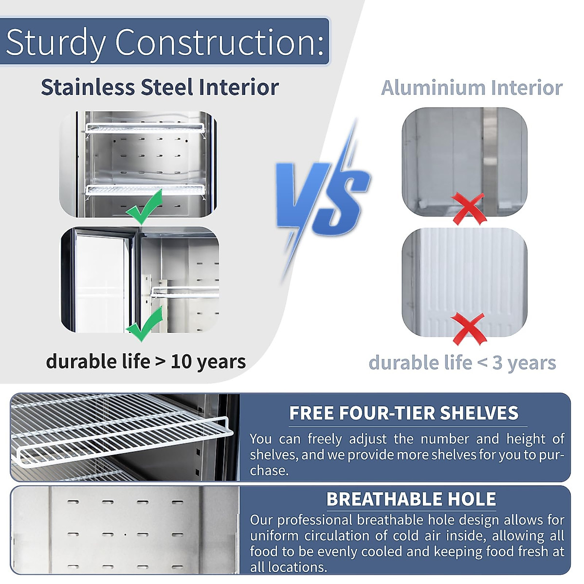 ICECASA 82" W Commercial Display Refrigerator 3 Glass Door Merchandiser Reach-in 72 Cu.ft Stainless Steel Display Refrigerator Fan Cooling for Restuarant, Bar, Shop, etc