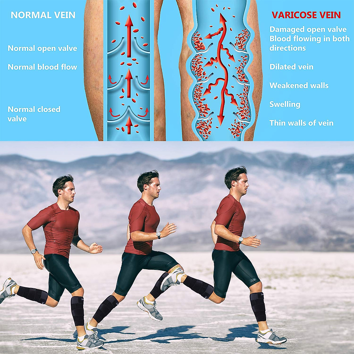 2U2O Calf Brace (Pair) - Adjustable Shin Splint Compression Support for Calf Pain Relief, Recovery, Sprain, Swelling, Tennis Leg, Lower Leg Wrap - Calf Sleeve for Men or Women - Universal Size