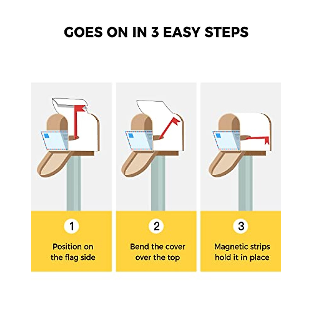 Christmas Mailbox Cover Magnetic Christams Xmas Tree Tile Pattern Pine Simple Strokes Post Box Cover Waterproof Durable Mailbox Wraps for Farmhouse Outdoor Garden Home Decor Standard Size 21 X 18in