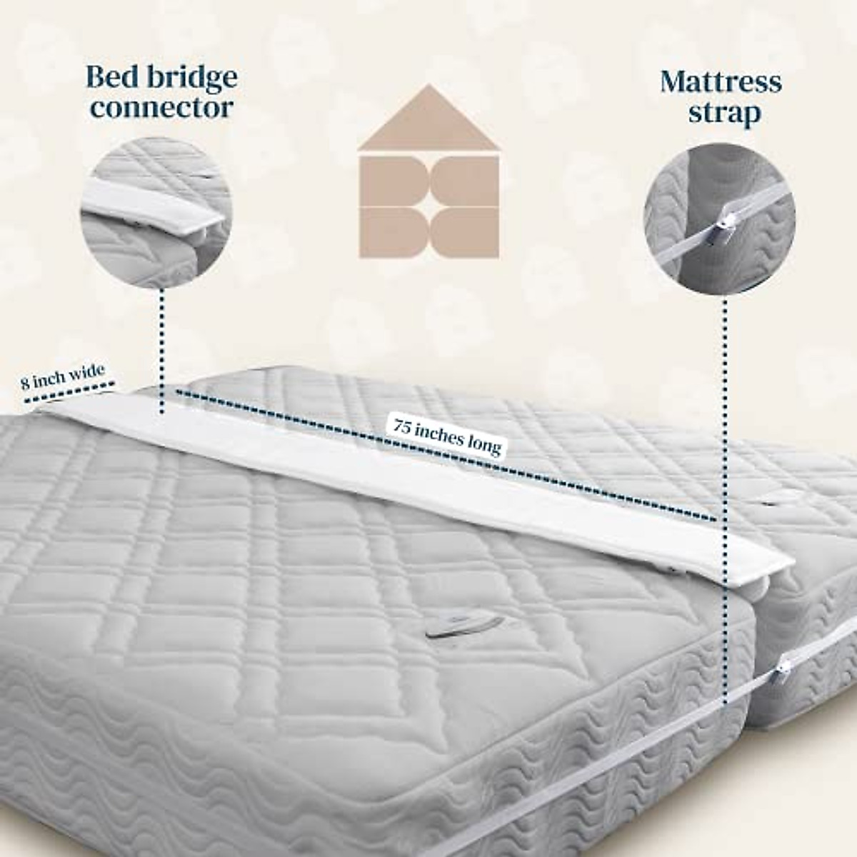 FeelAtHome Twin to King Bed Converter Kit - Bed Bridge - Twin Bed Connector King Maker - Twin & Twin XL Bed Connector to King - Twin Bed Mattress Connector Bridge - King Bed Conversion Kit (8" Class)
