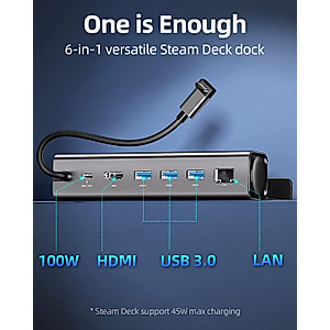 Rocoren 6-in-1 Docking Station for Steam Deck & ASUS ROG Ally, Black, HDMI 2.0 4K@60Hz, 1000Mbps Ethernet, 100W PD3.0 Fast Charging USB-C, 3 USB3.0 for Valve Steam Deck, Nintendo Switch, ROG Ally