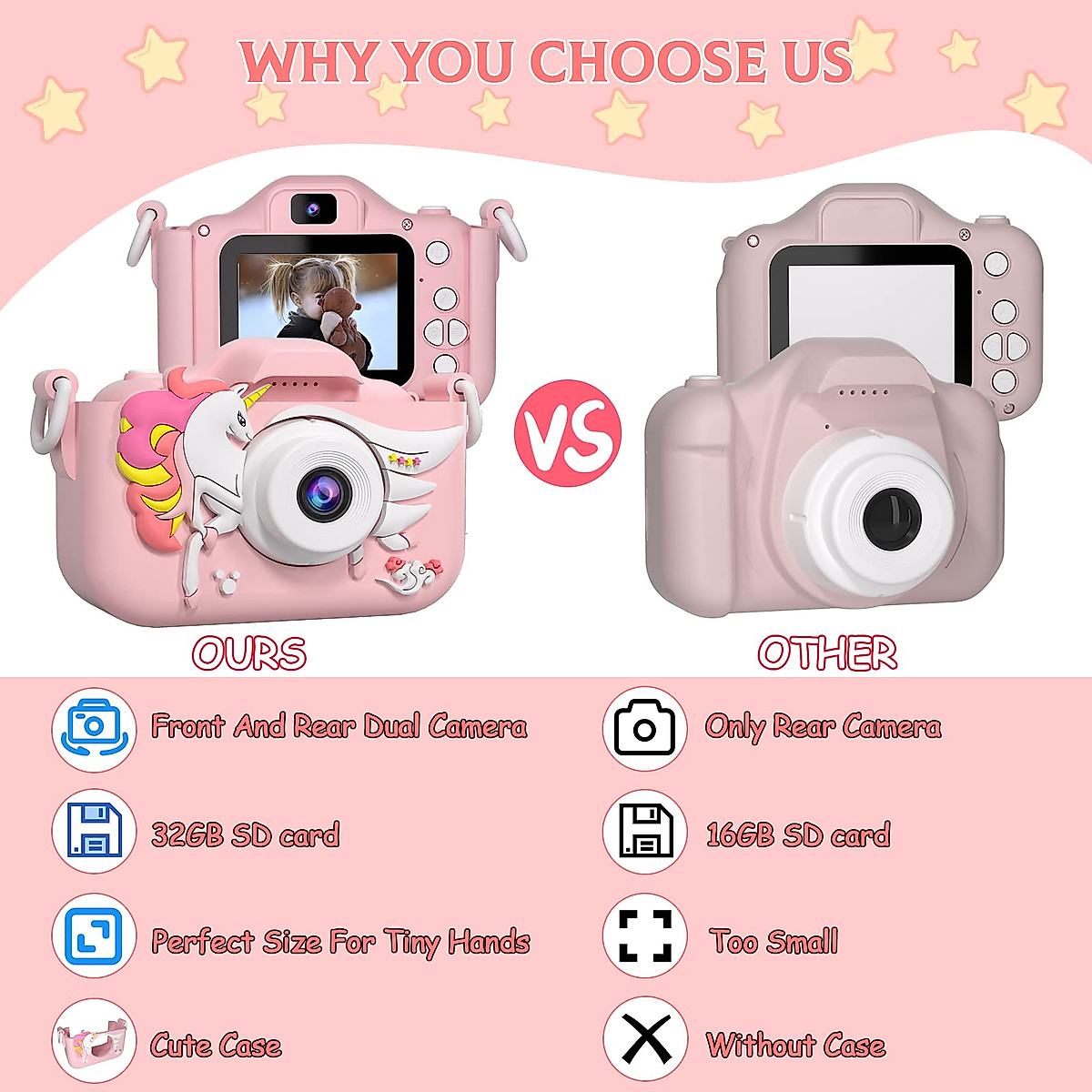 CIMELR Kids Camera Toys for 3 4 5 6 7 8 9 10 11 12 Year Old Boys/Girls, Kids Digital Camera for Toddler with Video, Christmas Birthday Festival Gifts for Kids, Selfie Camera for Kids, 32GB TF Card