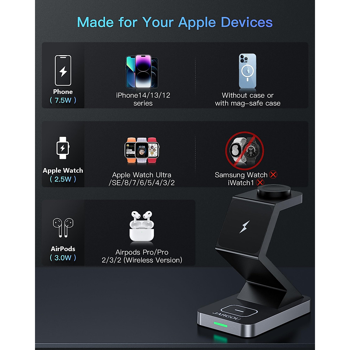 JARGOU Magnetic Wireless Charging Station,3 in 1 Wireless Charger for iPhone 15 14 13 12 Pro/Max/Mini/Plus,Magnetic Charger Stand Compatible for iWatch Ultra/8/7/SE/6/5/4/3/2,AirPods Wireless/Pro