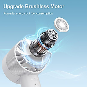 Portable Fan, Mini Handheld Fan with 3 Adjustable Speeds, 2600mAh Handheld Fan with 3-16H Usage Time and Newly Upgraded Motor, Small Lash Fan for Women's Make Up Fan, Nice Mini Fan for Summer (White)