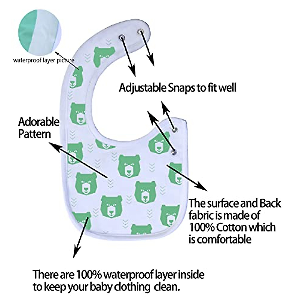 Maiwa Waterproof Cotton Baby Bibs for Boys for Drooling Teething Feeding 6 Pack