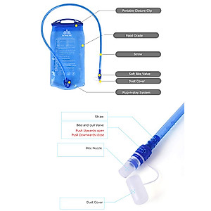 Lovtour Premium Running Race Hydration Vest Pack for Marathon, Cycling, Hiking with Soft Water Bottle As Gift (Blue+1.5L Water Bladder)