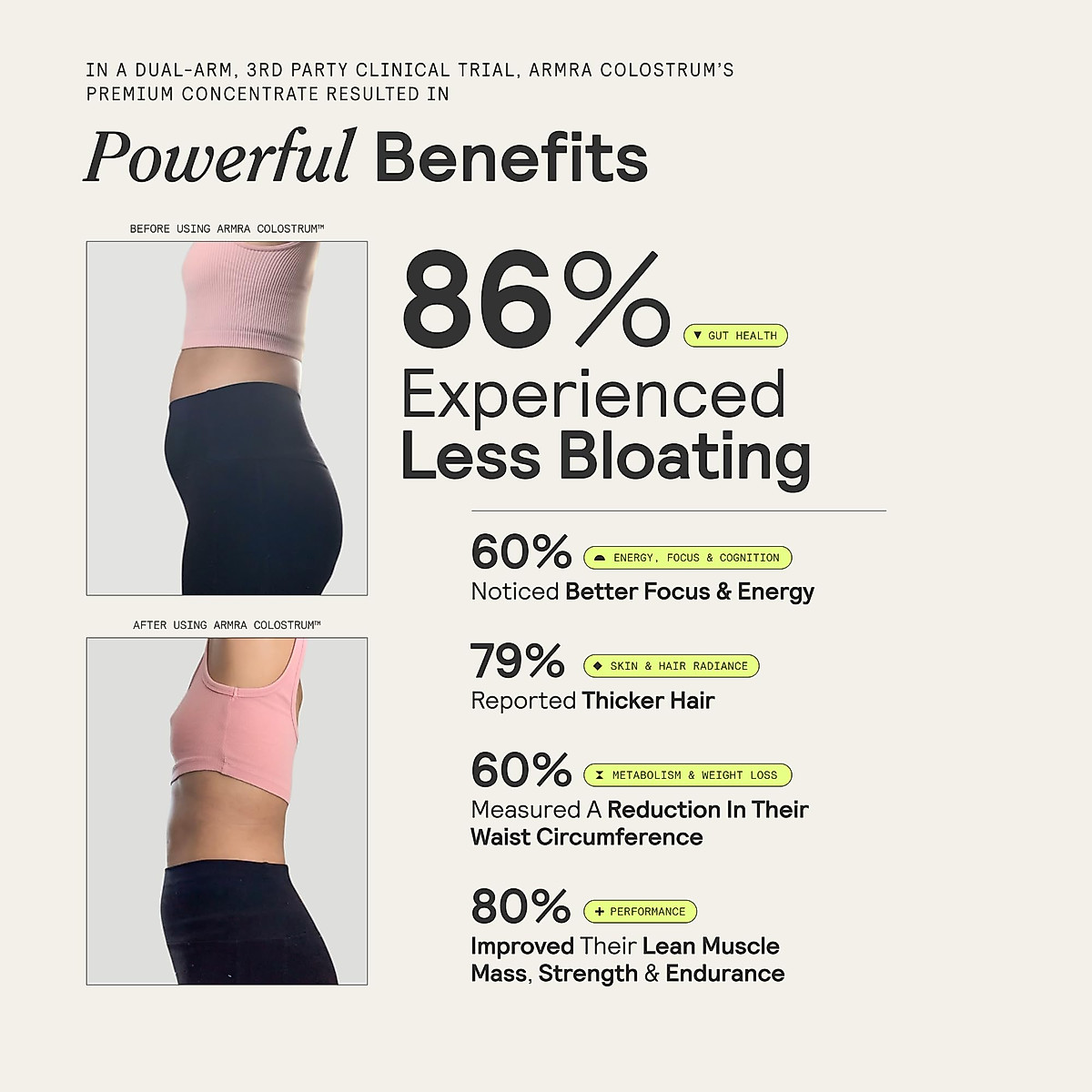 ARMRA Colostrum™ Premium Powder, Grass Fed, Gut Health Bloating Immunity Skin & Hair, Contains 400+ Bioactive Nutrients, Potent Bioavailable, Keto, Gluten & Fat Free (Blood Orange | 30 Servings)