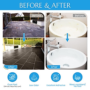 DWIL Tub and Tile Refinishing Kit,Tub Refinishing Kit White Bathtub Paint, Quick-Dry Tub Paint Water Based Tile Paint for Wall & Floor, Sink Paint for Bathroom, Kitchen, Toilets, Semi-Gloss White, 50-55sq.ft