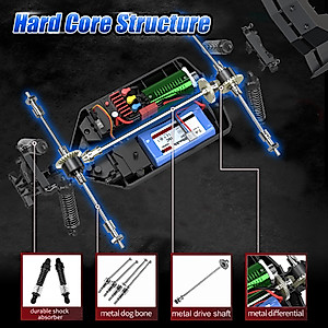 ScharkSpark Brushless RC Cars for Adults, Max 70 KPH High Speed RC Truck, 4WD All Terrain Remote Control Car for Adults with 50 Min Runtime, 1:16 Offroad Monster Truck with 2 Batteries, Gifts for Boys