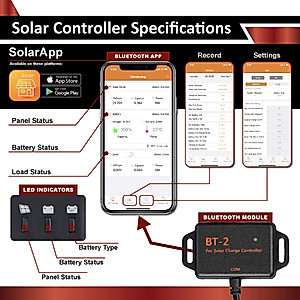 ExpertPower 400W 12V Solar Panel Kit for RV Off-Grid Solar Power System: 400W Mono Solar Panels + 40A MPPT Charge Controller + 12V 200Ah Gel Deep Cycle Battery
