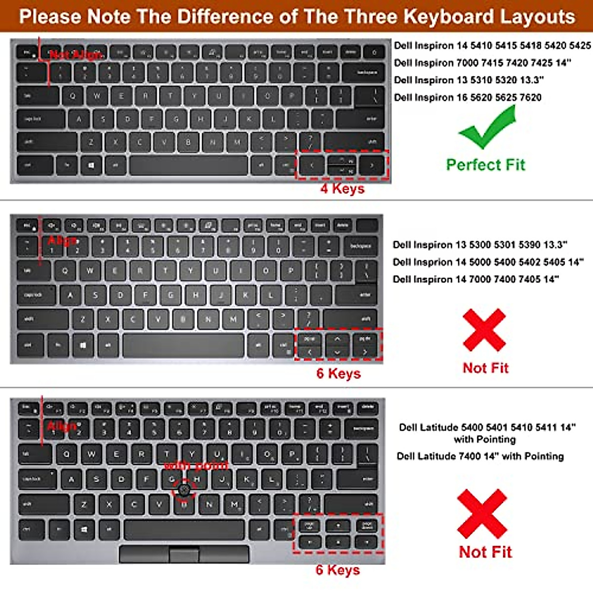 2PCS Keyboard Cover for 2023-2021 Dell Inspiron 14 5430 5410 5415 5418 5420 5425 7415 7420 7425 7430 7435,Inspiron 16 5620 5625 5630 5635 7620 7630 7635,Dell Latitude 3320 3420 & Inspiron 13 5310 5320