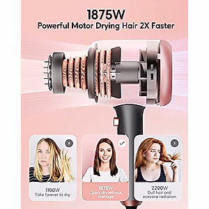 Wavytalk Professional Ionic Hair Dryer Blow Dryer with Diffuser and Concentrator for Curly Hair 1875 Watt Negative Ions Dryer with Ceramic Technology Nozzle for Fast Drying as Salon Light and Quiet