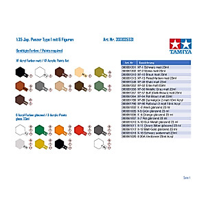 Tamiya -TAM35331 Panzer Japanese Model Hobby Aircraft Construction Kits, 35331, Full Tank with 6 Dolls, Small