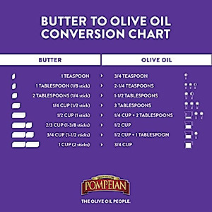 Pompeian Smooth Extra Virgin Olive Oil, Contains Polyphenols, First Cold Pressed, Mild and Delicate Flavor, Perfect for Sauteing & Stir-Frying, Naturally Gluten-Free, Non-GMO, 32 Fl Oz, Single Bottle