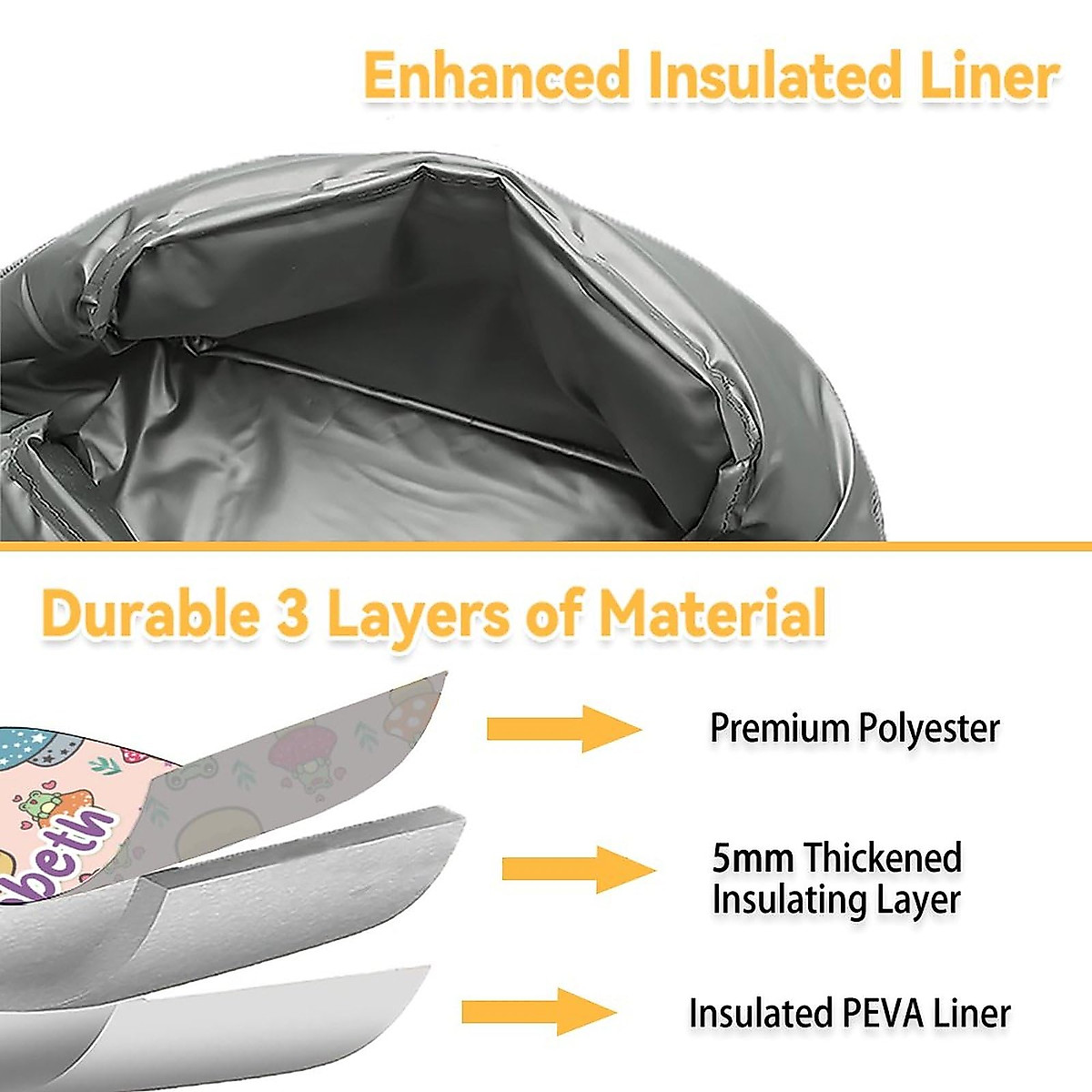 Custom Name Frog Lunch Bag for Kids, Personalized Small Lunch Bags Insulated, Cute Reusable Lunchbox for Teen Girls Boys, Pink Portable Lunchbags for School Travel Picnic, Freezable and Foldable