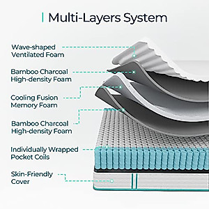 LINSY LIVING 12 Inches King Size Mattress, Hybrid Mattress King with Gel Infused Memory Foam and Innersprings, Motion Isolation, Pressure Relief, Mattress in A Box, Made in USA