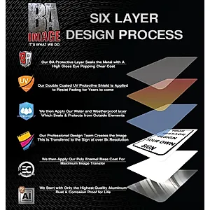 Personalized custom Metal Sign Design Your Own Multiple Colors (9x12, Horizontal)